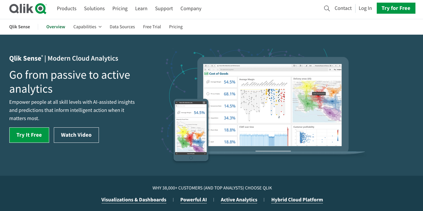 Outils de reporting : le top 7 des meilleurs logiciels - Mooncard